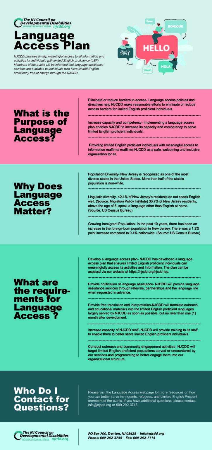 NJCDD Language Access Plan – The New Jersey Council on Developmental ...