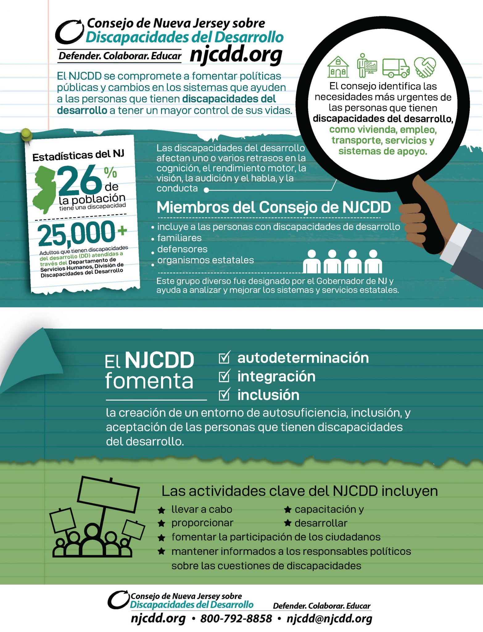 About the NJCDD – New Jersey Council on Developmental Disabilities